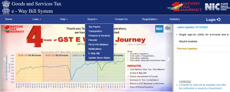 e Way Bill Login Portal Guide - MasterGST
